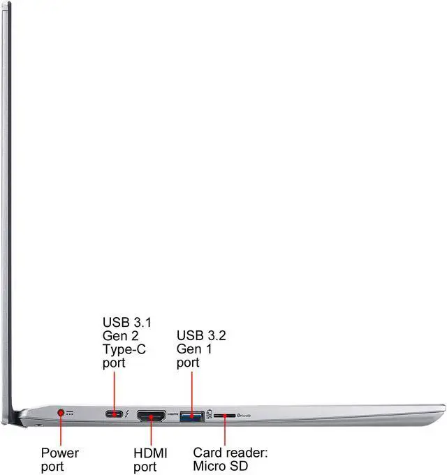 Acer Spin 3 SP314-54N-50W3 Intel Core i5 10th Gen 1035G4 (1.10 GHz) 8 GB LPDDR4 Memory 512 GB ...