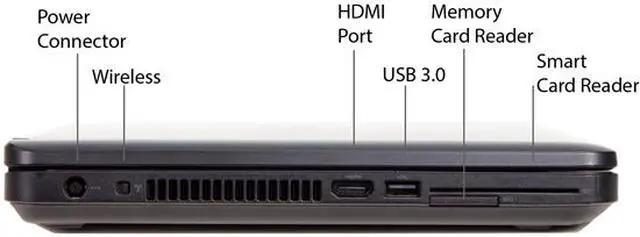 Refurbished: DELL 14.0" Intel Core i3-4010U 4GB Memory Windows 10 Home ...