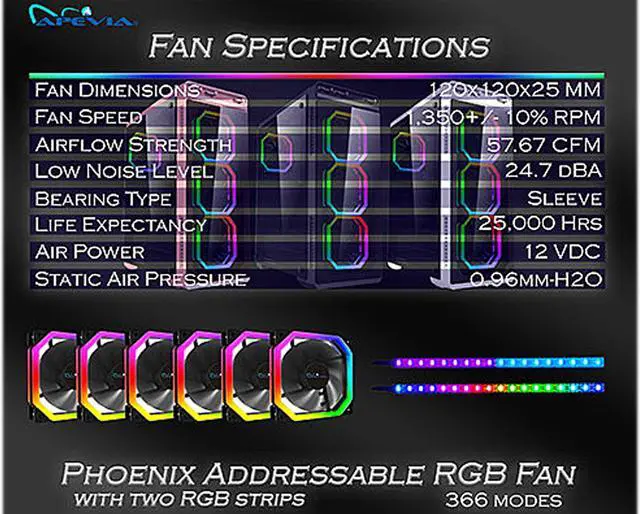 Apevia Phoenix PH612L2S-RGB 120mm Silent Addressable RGB Color Changing ...