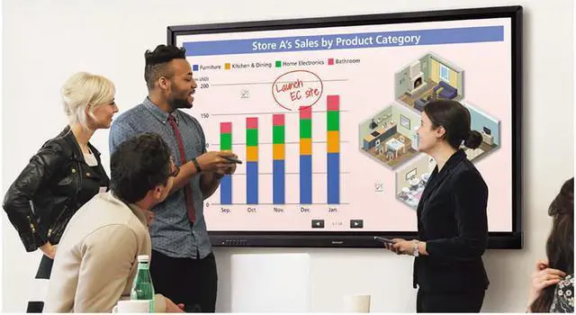 Sharp PN-CE701H AQUOS BOARD 70" 4K 3840 x 2160 UHD Interactive Display ...