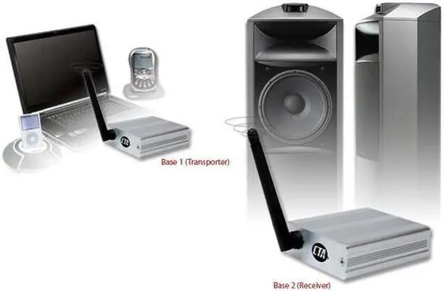 CTA Digital Wireless Audio Signal Transmitter Model IP-AST - Newegg.com