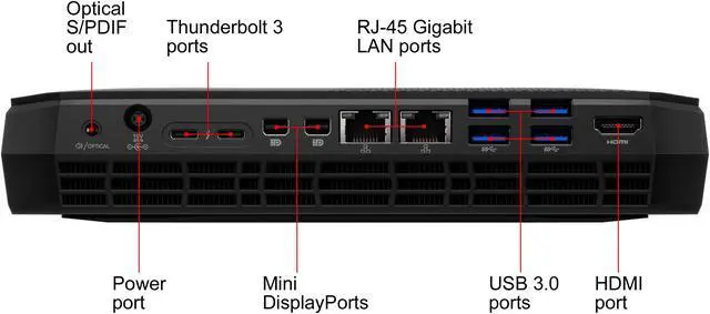 Intel NUC (Next Unit of Computing) BOXNUC8I7HVK1 Black Mini / Booksize Barebone System - Newegg.com