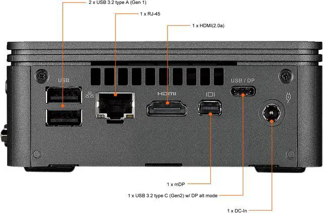GIGABYTE BRIX GB-BRR5H-4500-BWUS Ultra Compact PC Kit, (AMD Barebone ...
