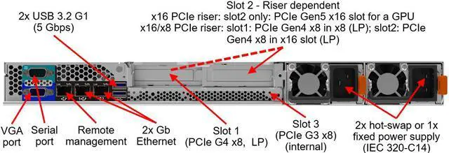 Lenovo ThinkSystem SR250 V3 Rackmount Rack Server Systems - Intel Xeon ...