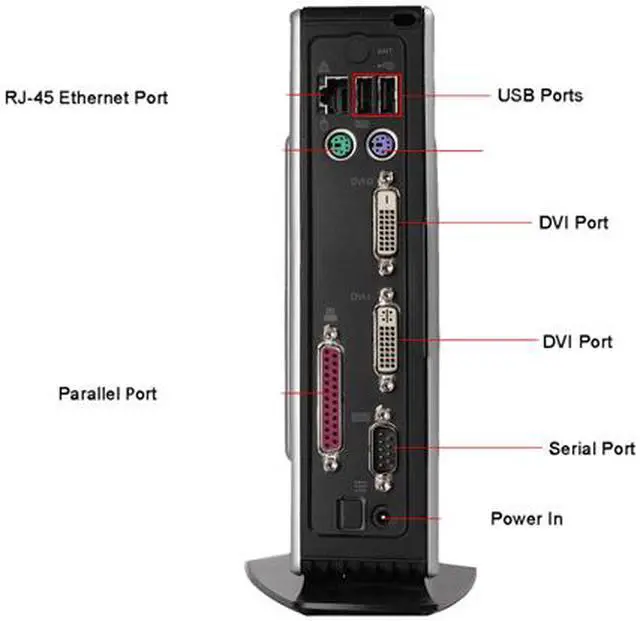 Open Box: HP Thin Client T5570 VIA U3500 1.0 GHz 2GB DDR3 and 2G Flash ...