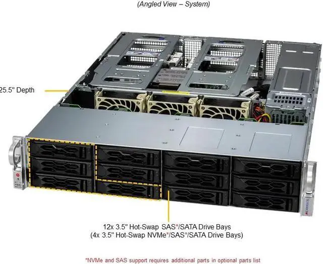 Supermicro AS -2015CS-TNR 2U Server Full system, AMD Epyc Genoa 9124 ...