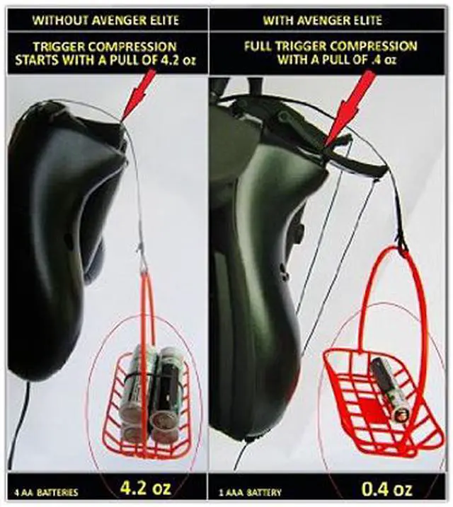 Avenger Reflex Xbox One - Newegg.com