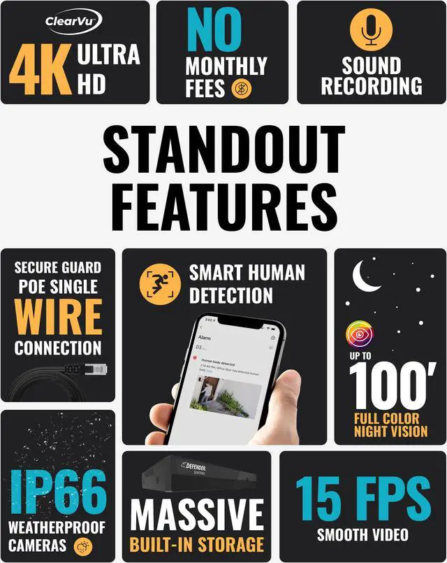 Defender Sentinel 4K Ultra HD POE Wired NVR Security System with 16 ...