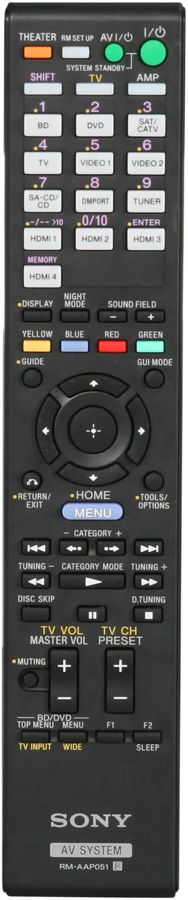 Sony 7.1-Channel Home Theater A/V Receiver STR-DN1010 - Newegg.com