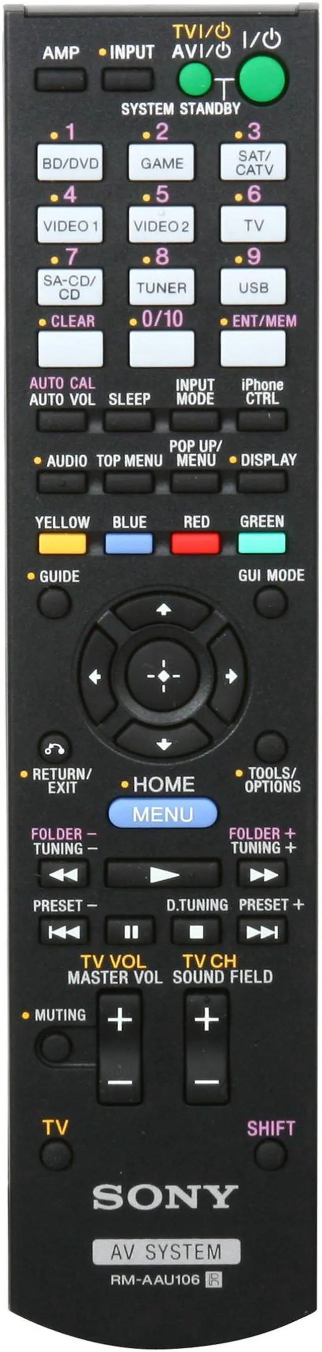 SONY STR-DH720 7.1-Channel 3D A/V Receiver - Newegg.com