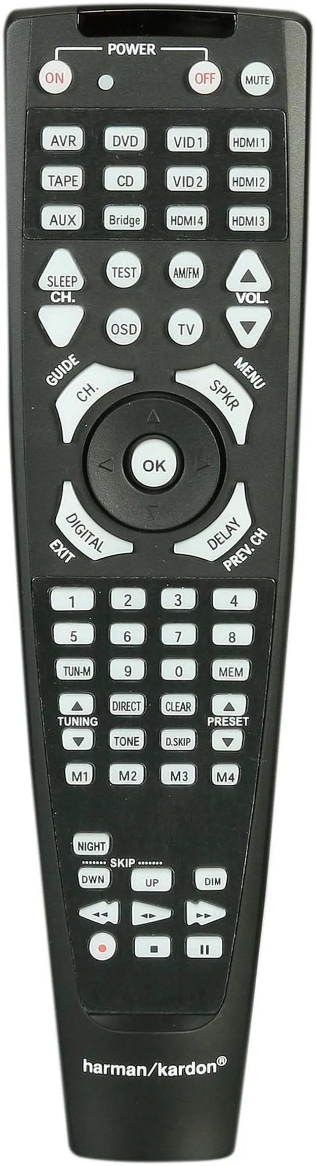 Harman/Kardon AVR 1650 5.1-Channel AV Receiver - Newegg.com