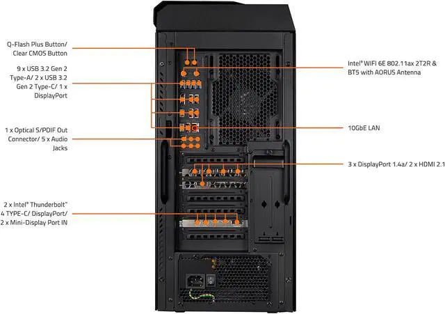 AORUS MODEL X Gaming PC Computer Desktop (Intel i9-12900K, NVIDIA GeForce RTX 3080 GDDR6X 10GB ...