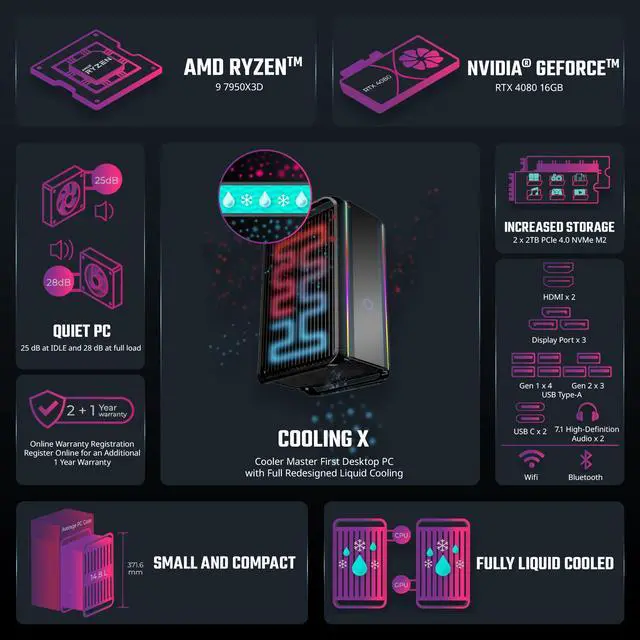 Cooler Master Cooling X Workstation & Gaming Desktop - AMD Ryzen 9 ...