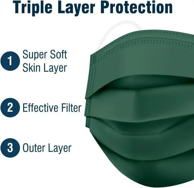 WeCare Disposable Face Mask, 3-Ply with Ear Loop (50 Individually ...