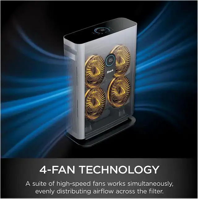 Shark HE401 Air Purifier 4 w/ Anti-Allergen Multi-Filter ADV Odor Lock ...