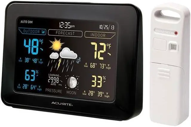 CHANEY INSTRUMENTS 02027A1 AcuRite Color Weather Station - Newegg.com