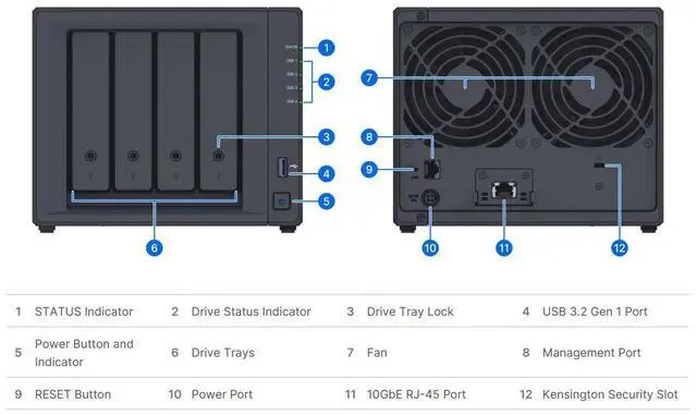 Synology ActiveProtect Appliance DP340 Cyber-resilient Data Protection Solution for Endpoints ...