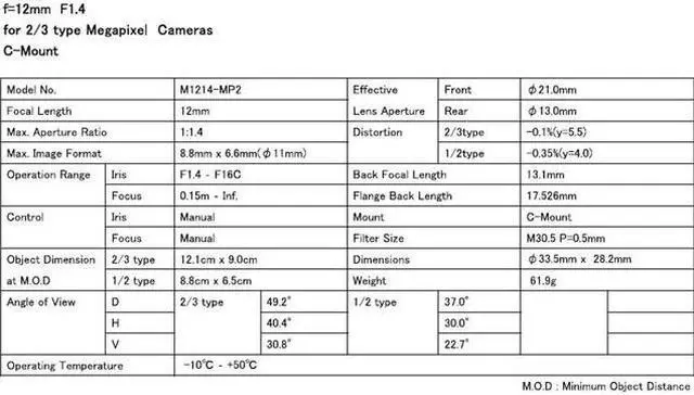 Computar Ganz High Quality CCTV Camera Lens M1214-MP2 2/3" 12mm f1.4 w/locking Iris & Focus ...