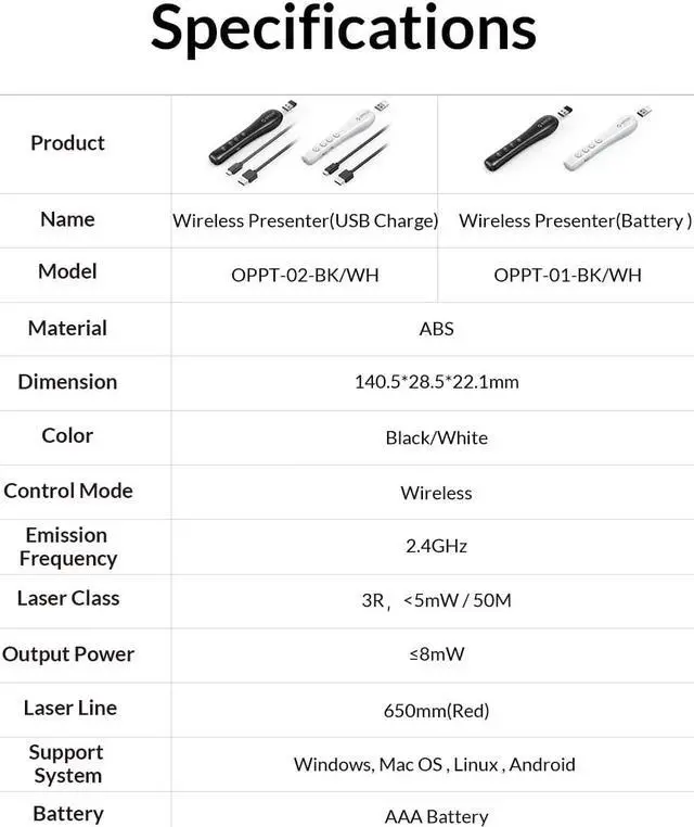 ORICO 2.4 GHz Wireless Presenter Clicker for Presentation Remote ...