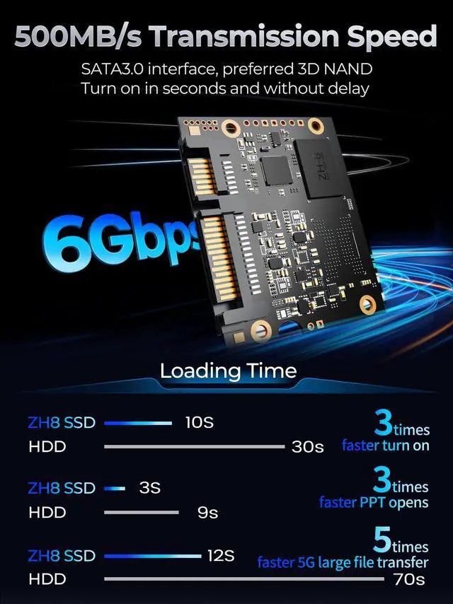 ORICO 512GB SSD 2.5inch Half Size SSD SATA Internal Solid State Hard ...