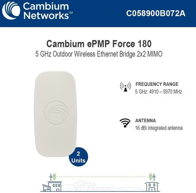 Cambium Networks - C058900B072A - Cambium ePMP 5GHz Bridge-in-a-Box (2 x ePMP Force 180 ...