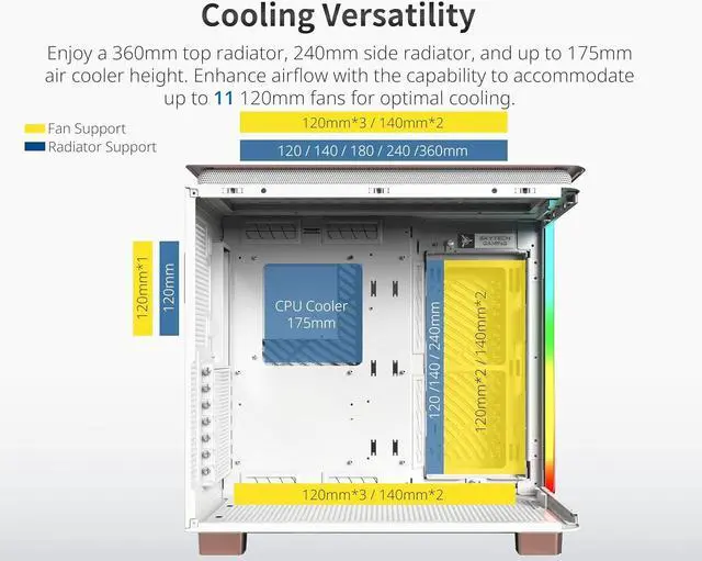 MONTECH, King 95 PRO Dual-Chamber ATX Mid-Tower PC Gaming Case, High ...