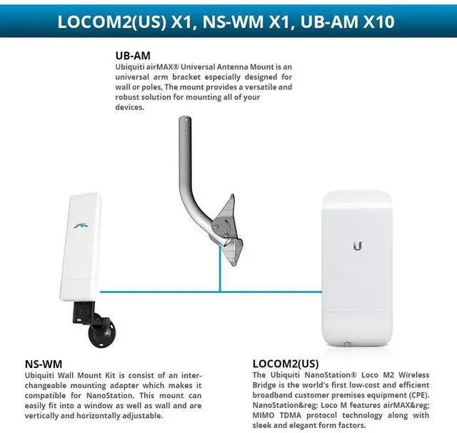 Ubiquiti NanoStation Loco M2 Wireless Bridge with Wall Mount Kit and ...