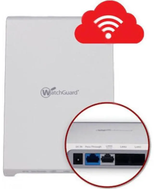 WatchGuard AP225W IEEE 802.11ac 1.24 Gbit/s Wireless Access Point ...