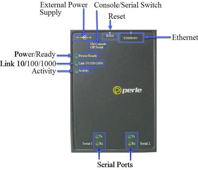 Perle IOLAN SDS2 GR Secure Device Server 04031814 - Newegg.com