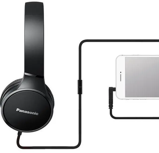 Panasonic On-Ear Stereo Headphones with Mic and Controller (Black ...