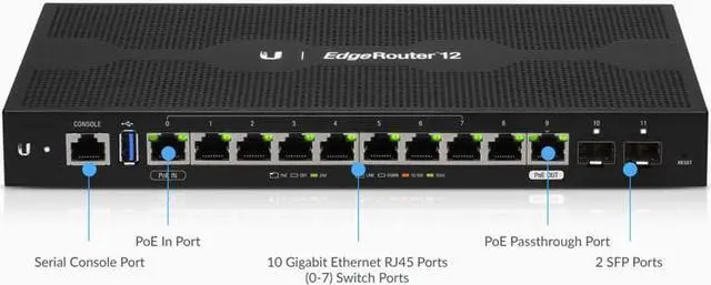 Ubiquiti Networks - ER-12P - Ubiquiti EdgeRouter Router - 10 Ports ...