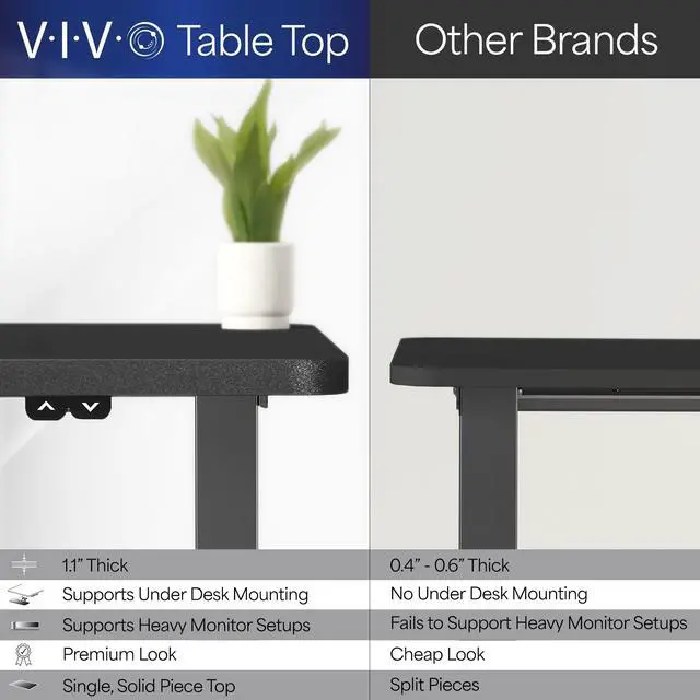VIVO Electric 43 x 24 Stand Up Desk w/ 2 Button Controller | White One ...