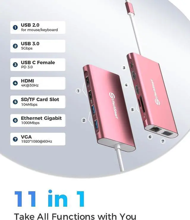 Docking Station, UtechSmart Docking Station Dual Monitor Triple Display ...