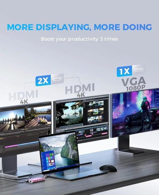 Docking Station, UtechSmart Docking Station Dual Monitor Triple Display ...