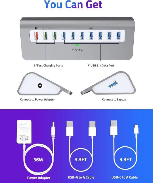 Powered USB Hub 10Gbps, 10 Ports USB 3.1 Gen 2 Hub Power Multiport USB ...