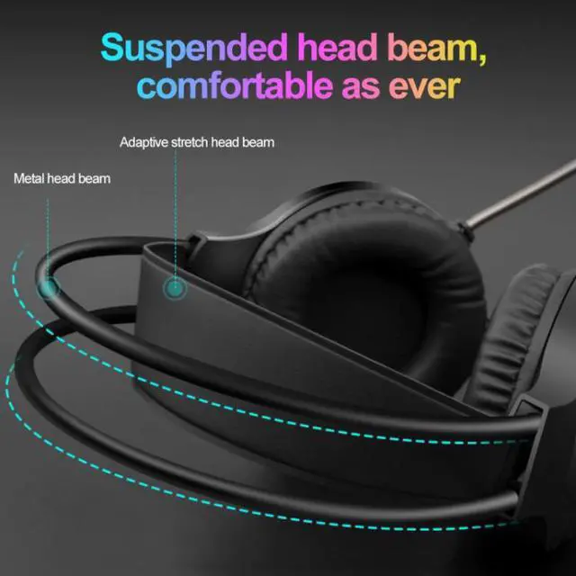 CORN USB Wired Gaming Headset, 7.1 Surround Sound, 50MM Drivers, RGB ...