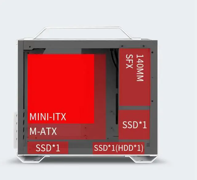 CORN Demon Slayer Compact MATX/ITX Gaming Computer Case, Type-C/USB3.0 ...