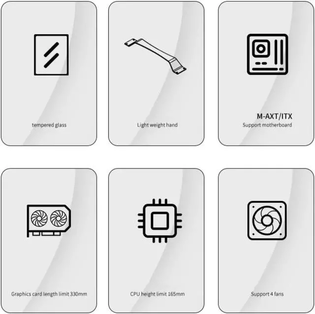 CORN Demon Slayer Compact MATX/ITX Gaming Computer Case, Type-C/USB3.0 ...