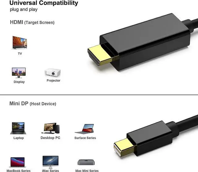 Mini DisplayPort to HDMI Cable, Mini DP to HDMI 3 Feet Cable ...