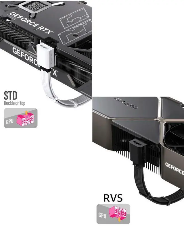 12VHPWR 16Pin GPU Power Adapter, L Turn 90 Degree Video Card 12+4 Pin ...