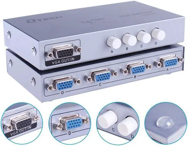Computer Input Ports