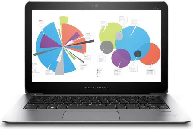 Refurbished: HP Folio 12.5" Intel Core M-5Y71 8GB Memory 256GB SSD ...