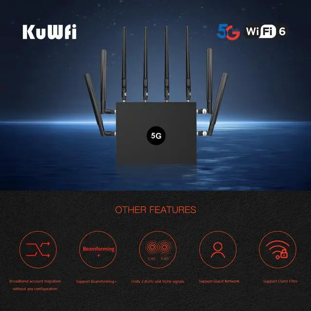 KuWFi 5G Router with SIM Card Slot, Dual Band 1800Mbps WiFi-6 Wireless ...
