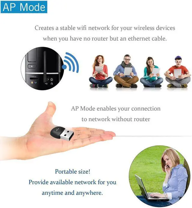 WI-FI Adapter - Wavlink WN682A1 600Mbps Dual Band Nano Wireless USB ...