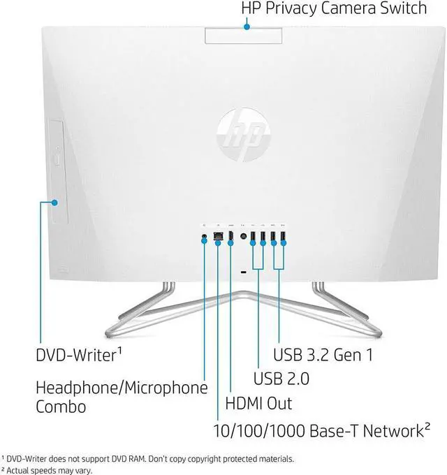 HP 24-dd0000 24-dd0010 All-in-One Computer - Athlon 3050U - 8 GB RAM ...