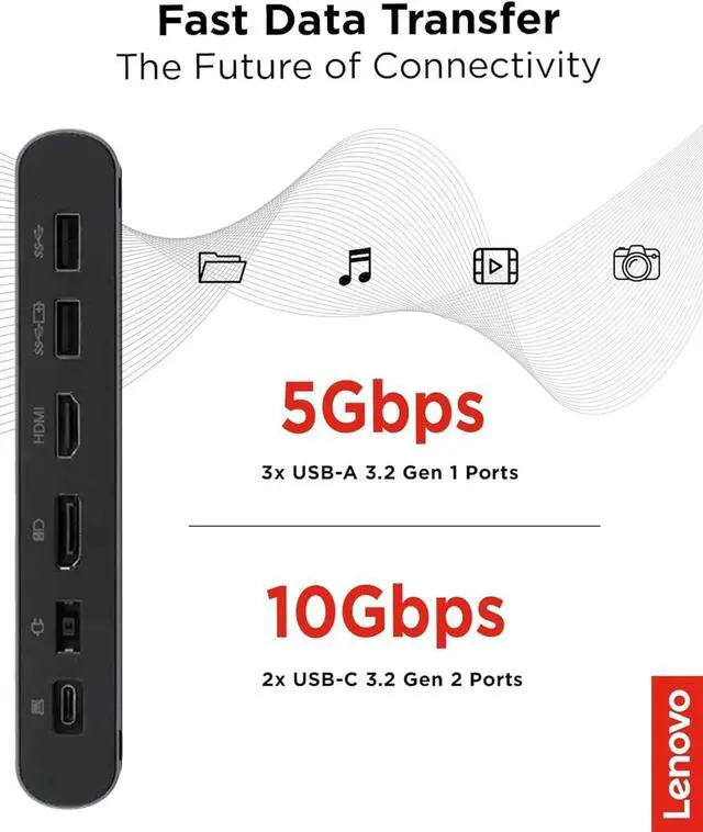 Lenovo Docking Station USB-C Universal Business Dock 40B30090TA Bundle ...