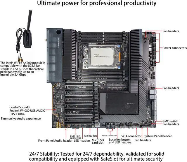 ASUS Pro WS WRX80E-SAGE SE WiFi II AMD WRX80 Extended-ATX Workstation ...