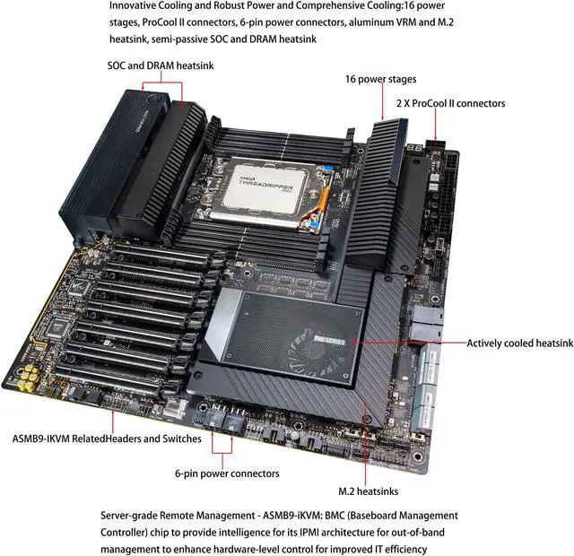 ASUS Pro WS WRX80E-SAGE SE WiFi II AMD WRX80 Extended-ATX Workstation ...