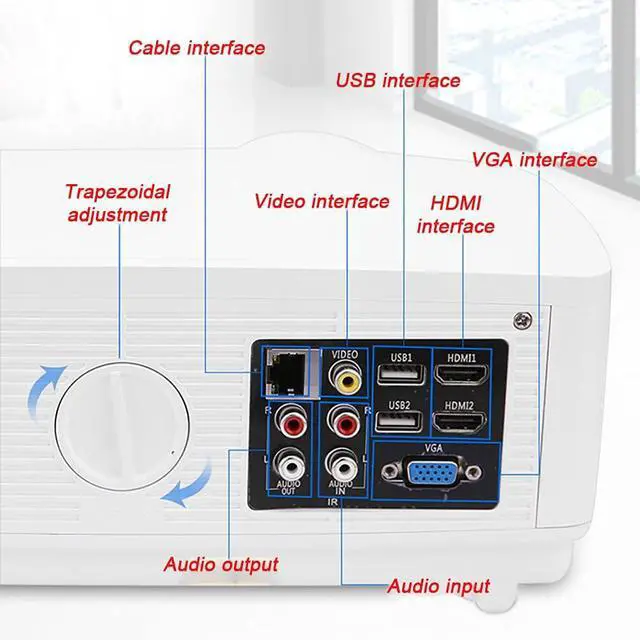 Portable 1080P Projector, Wi-Fi, Mirroring, HDR Image Quality, Rotating ...