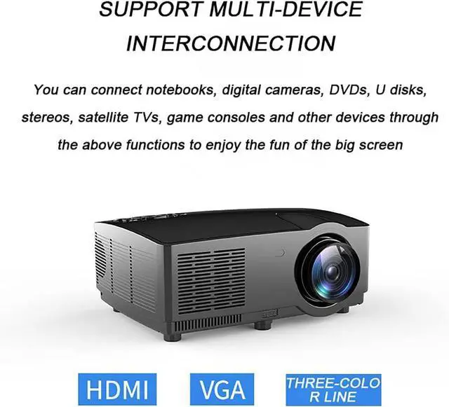 Portable 1080P Projector, Wi-Fi, Mirroring, HDR Image Quality, Rotating ...